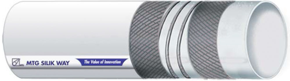 上海捷烁生物科技有限公司 - GMPFLEX